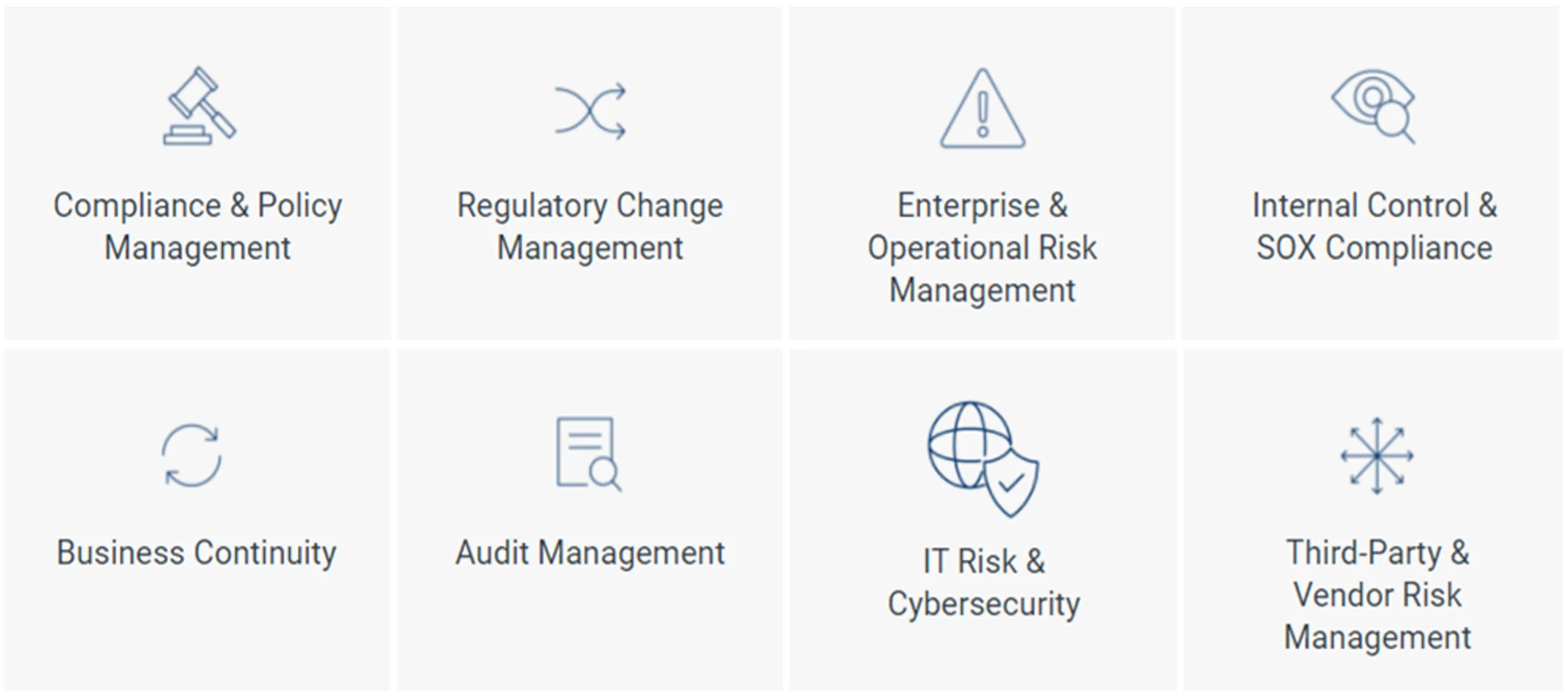 integrated grc platform integrated risk management
